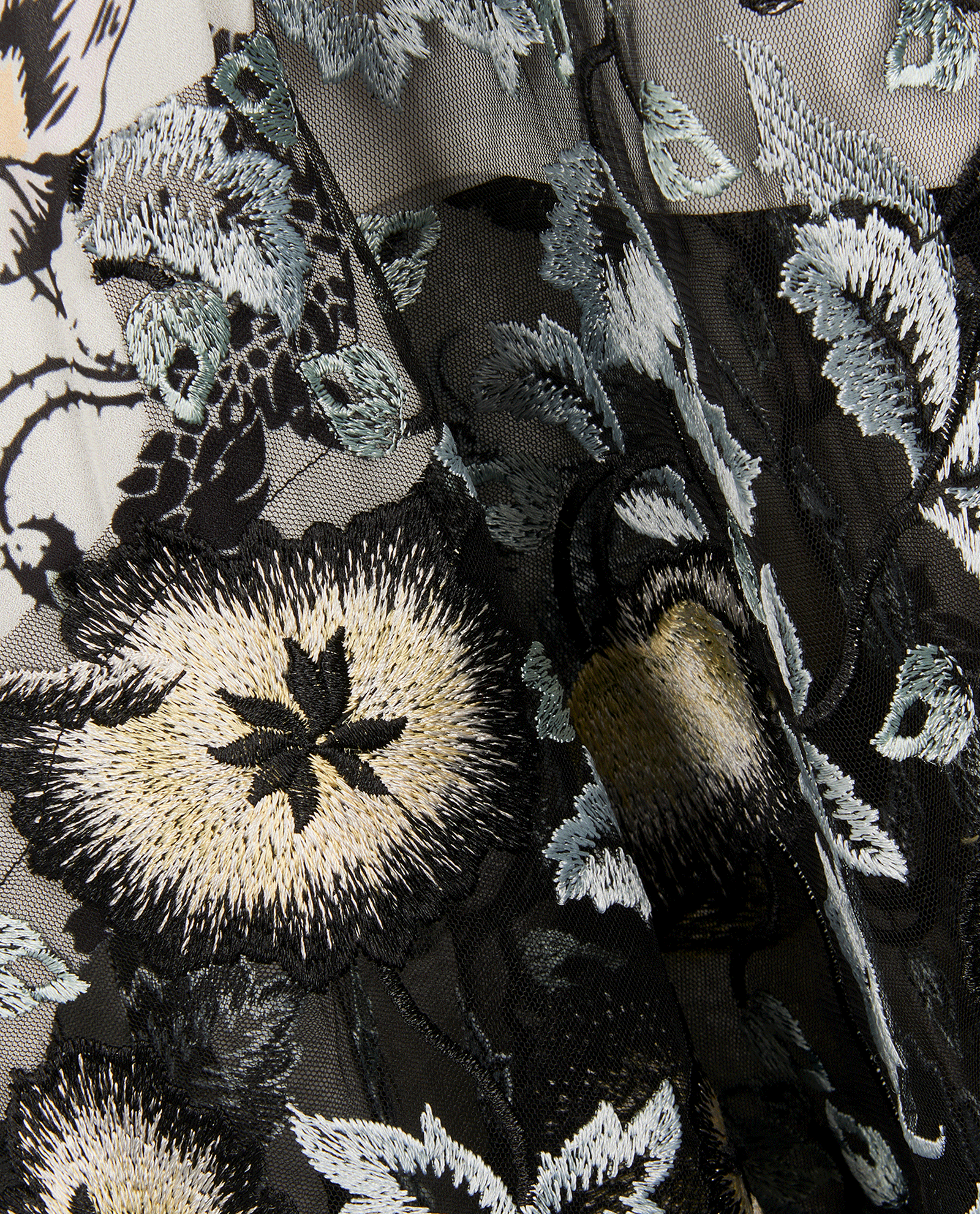 Self- Portrait Embroidery Asymmetric Dress, Dresses - Designer Exchange ...